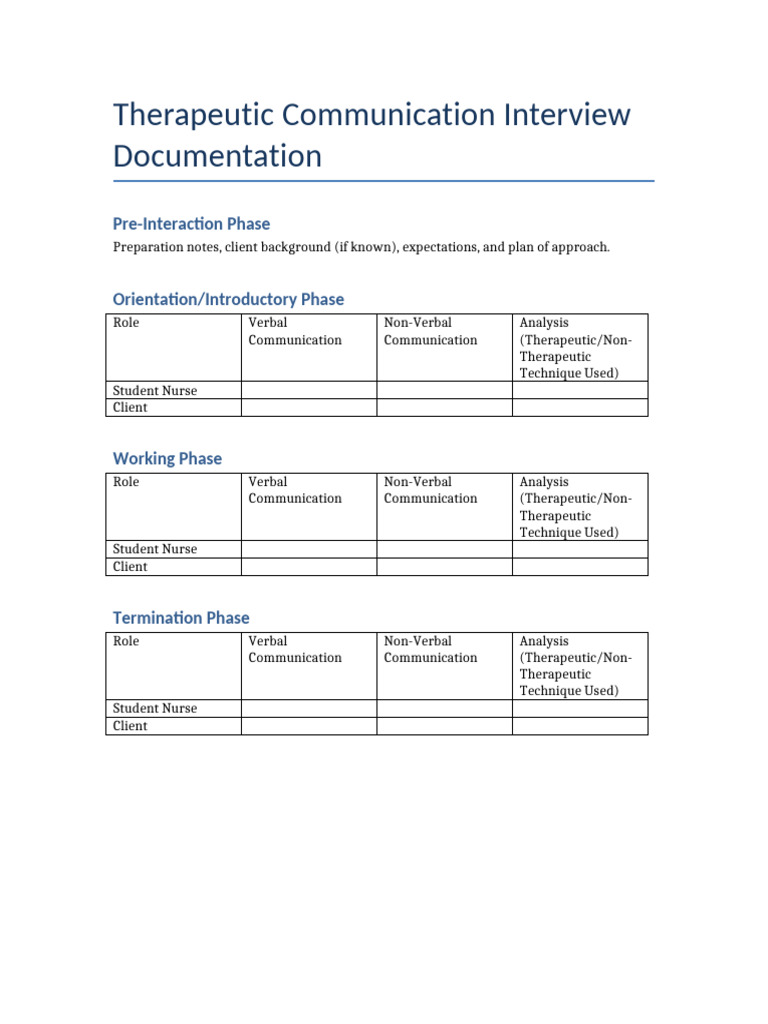 Therapeutic Communication Interview Template | PDF