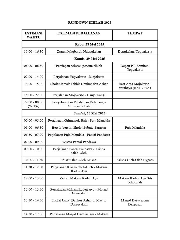 Rencana Rihlah 2025: Ziarah & Wisata | PDF