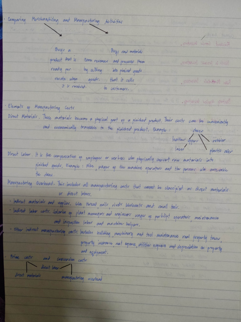 BFAR Practice Set 6 | PDF