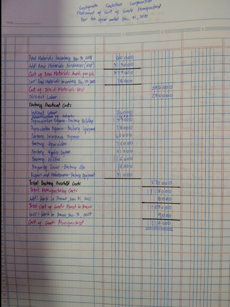 BFAR Practice Set 3 | PDF