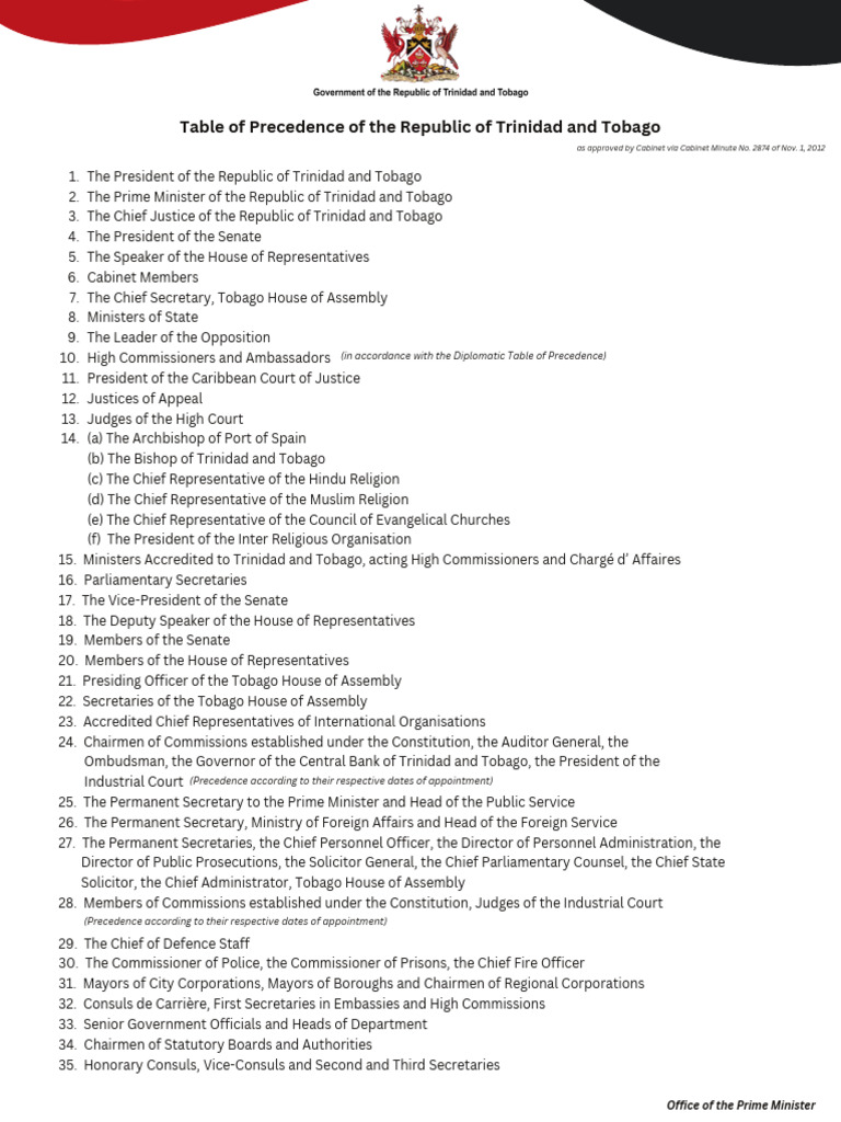 Table of Precedence in Trinidad and Tobago | PDF | Diplomatic Rank ...