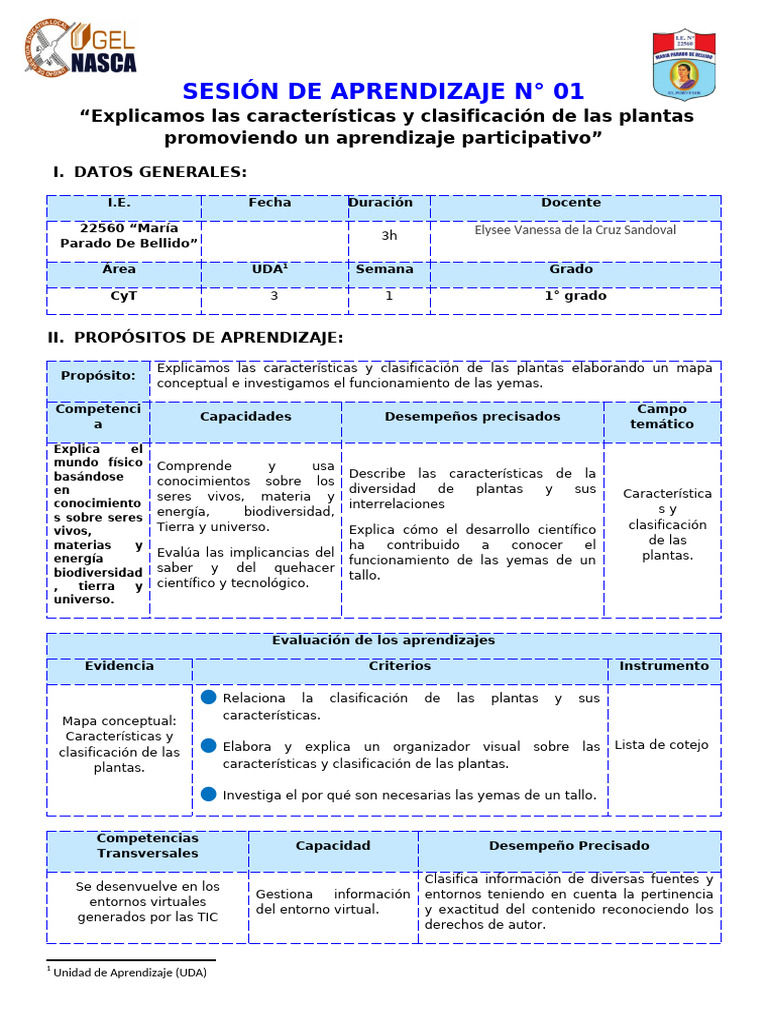 Organizador Visual: Características de Plantas | PDF | Plantas ...