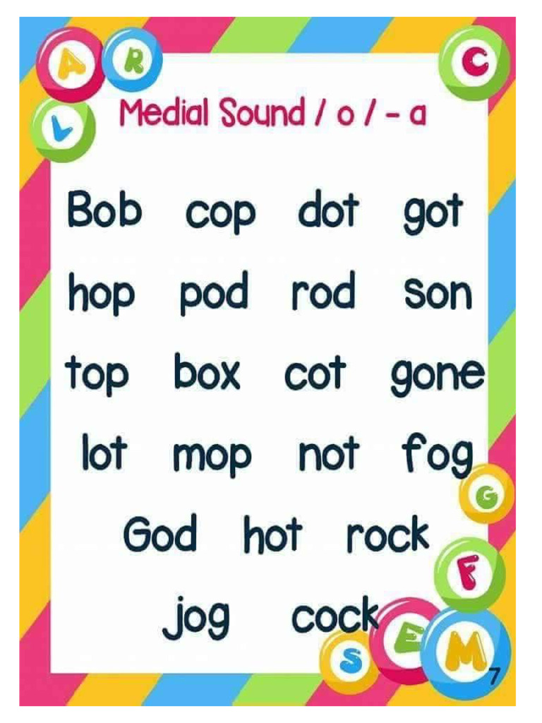 Marungko Style | PDF