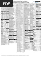 Sri Computers Lowyat Price List 2025 | PDF | Personal Computers ...