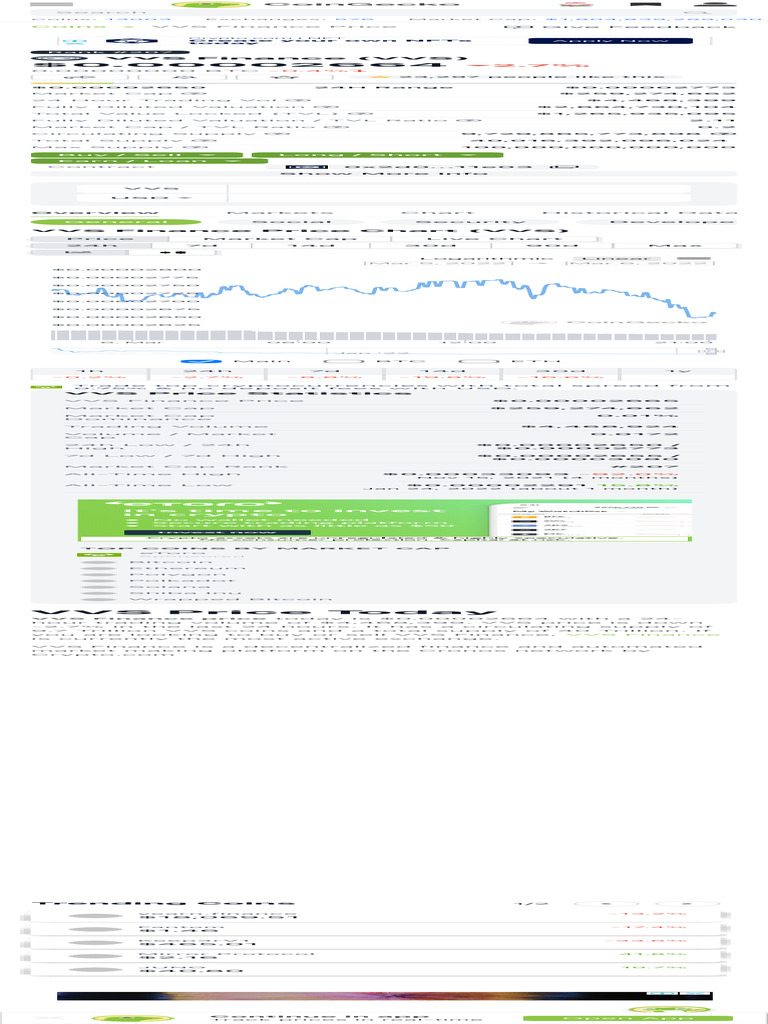 VVS Finance Price, VVS Chart, and Market Cap Co | PDF | Service ...