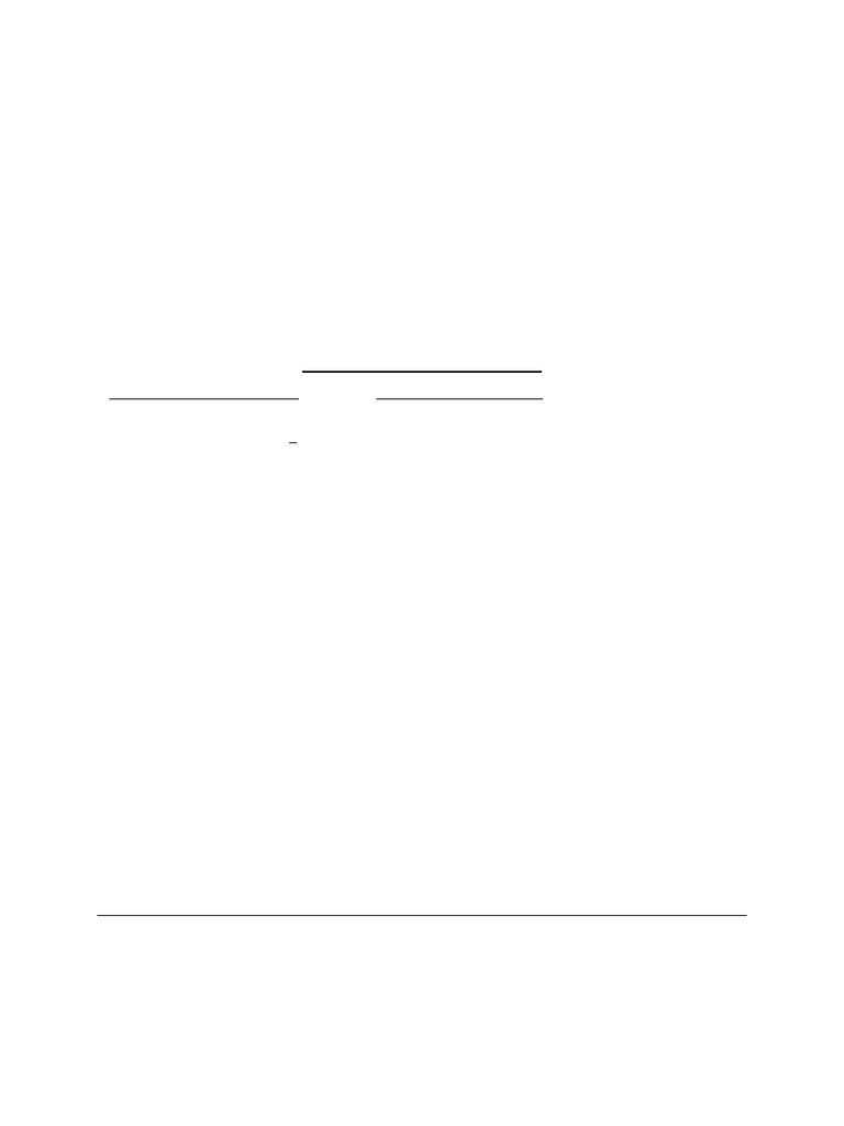 Letter of Authorization - RYEEP | PDF