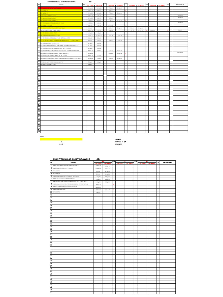 Monitoring Shop Drawing & Asbuilt R1 Update TGL 28.05.25 | PDF
