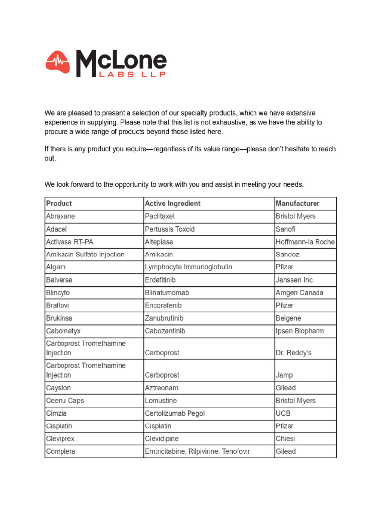 McLone Speciality Product List | PDF
