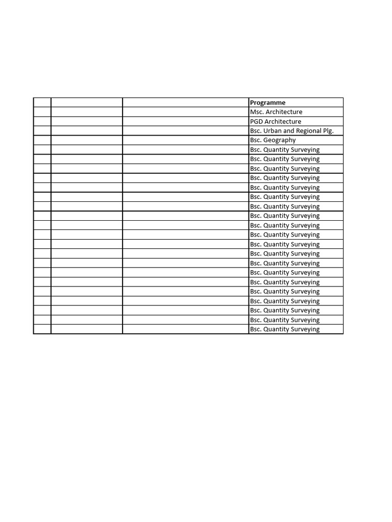 Student Examination Misconduct Notice | PDF