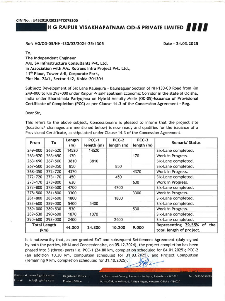 1305 - Issuance of PCC-2 Certificate | PDF