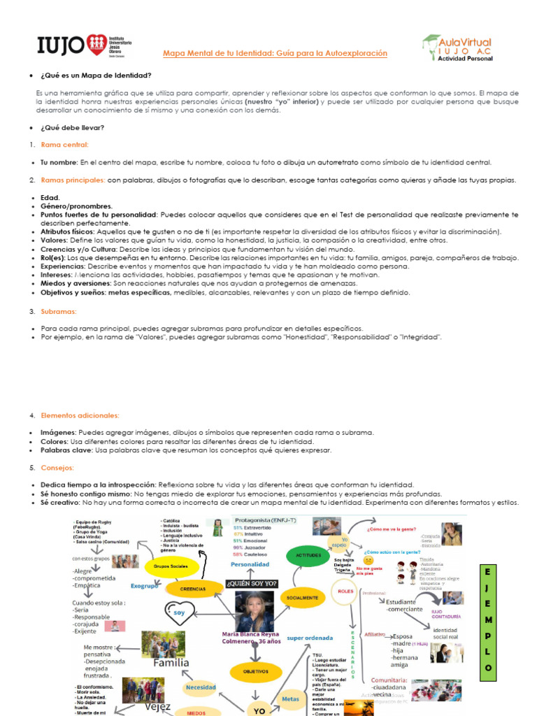 Guía para Crear un Mapa de Identidad | PDF | Conceptos psicologicos ...