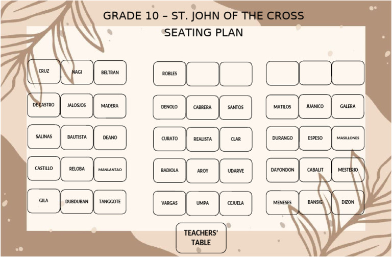 Seat Plan | PDF