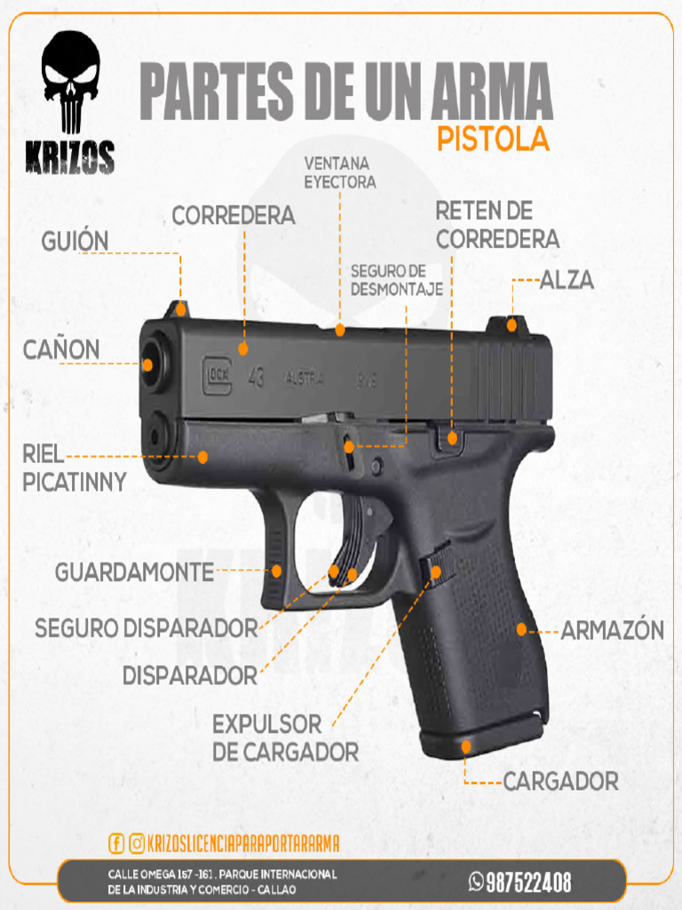 Partes de Una Arma | PDF