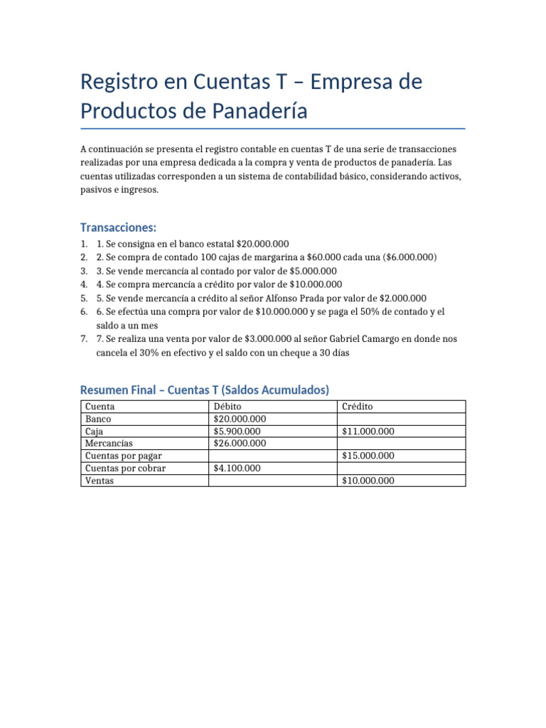 Registro - Cuentas - T - Empresa - Panaderia 2 | PDF