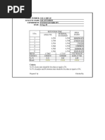 Daily Quality Control Log Sheet | PDF