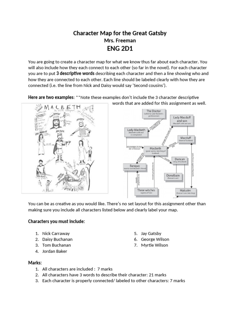 Character Map For The Great Gatsby | PDF