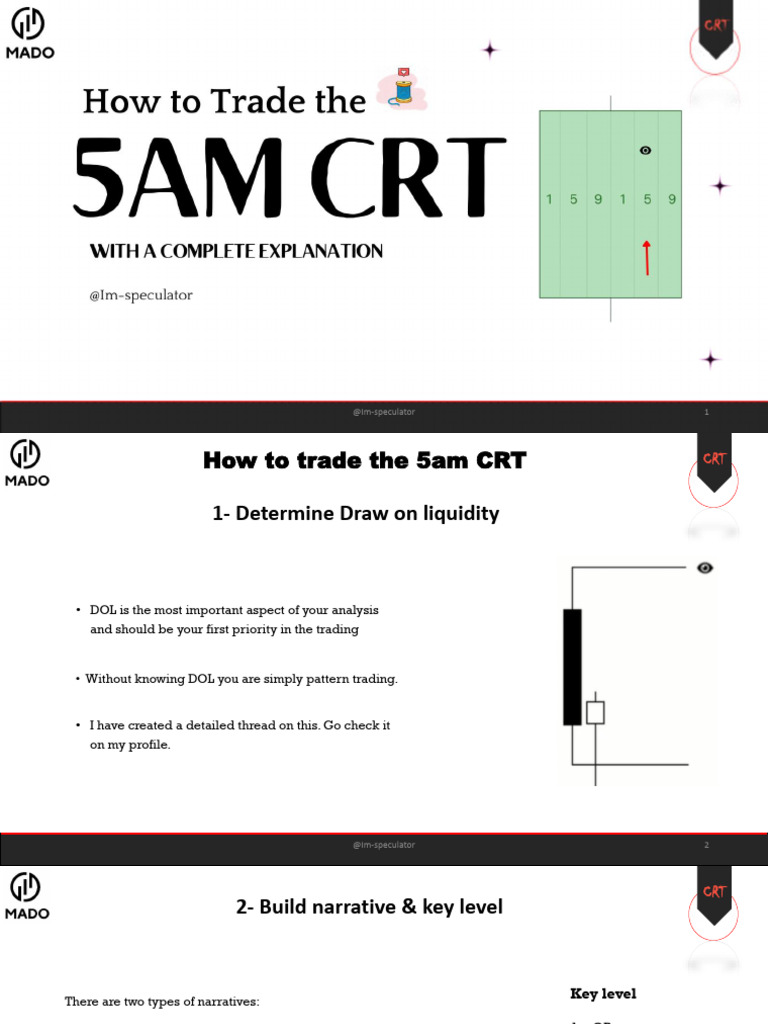 5AM CRT Trading Strategy | PDF | Day Trading | Chess