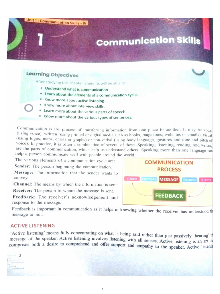 XI Communication Skill Unit 1 | PDF