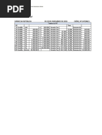 Tabela de Taxa Do Irt | PDF