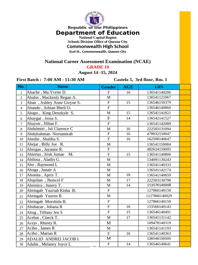 FINAL-NCAE Masterlist 2024 | PDF | Philippines | Government