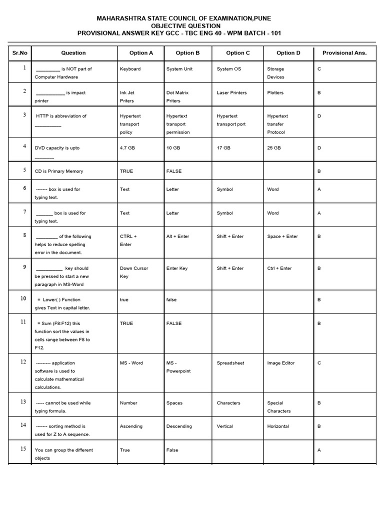 Objective English 40 Typing | PDF | Microsoft Word | Printer (Computing)