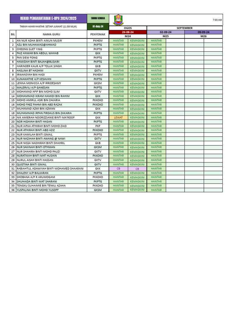 Rekod ERPH M25 (Petang) | PDF