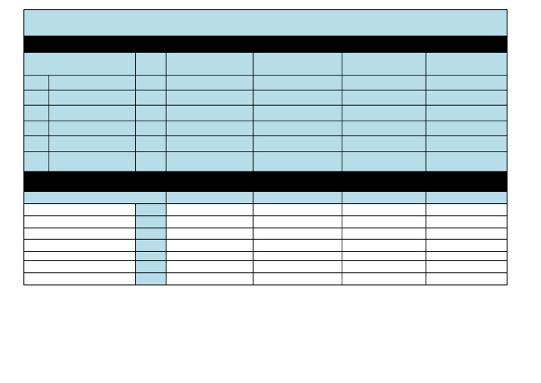 Foundation Time Table 15 May To 17 May | PDF