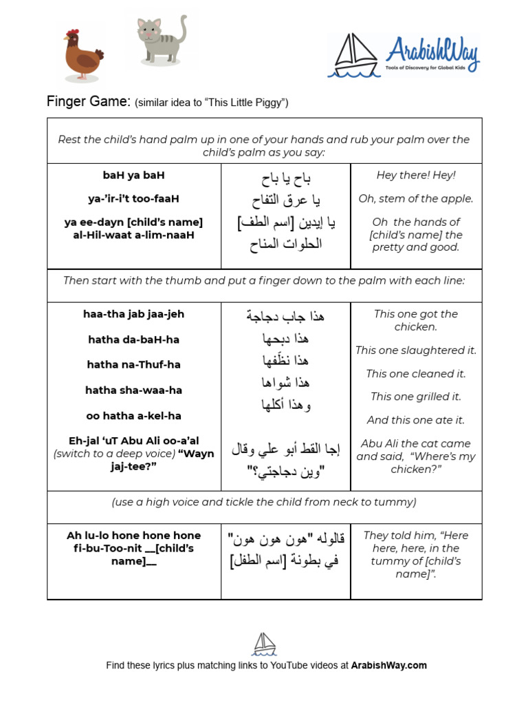 Arabic Finger Game | PDF