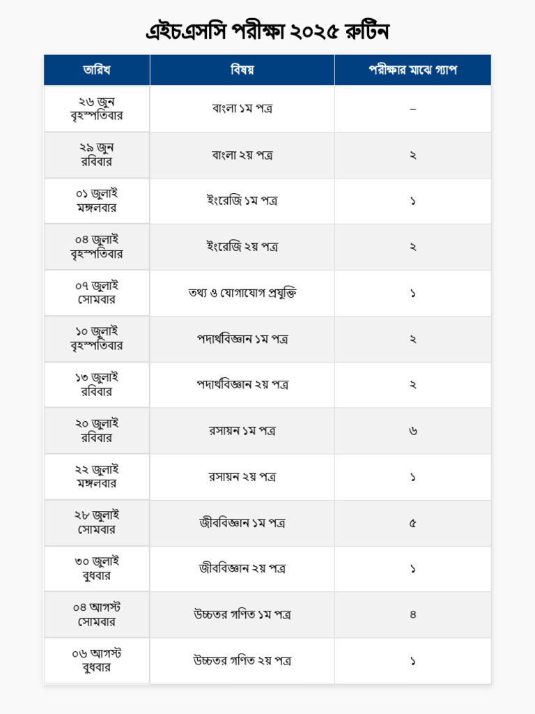 HSC Exam Routine 2025 | PDF