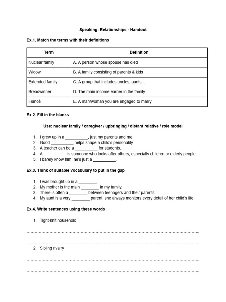 Family and Friend Relationships Guide | PDF | Family | Behavioural Sciences