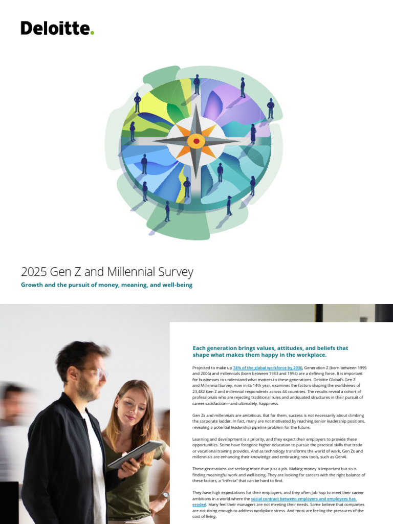 2025 Gen Z Millenial Survey | PDF | Cost Of Living | Millennials
