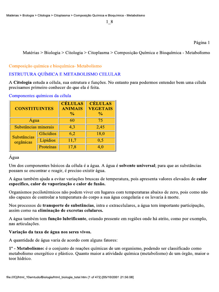 Resumo Sobre Bioquímica, Carboidratos Glicídios Membrana | PDF