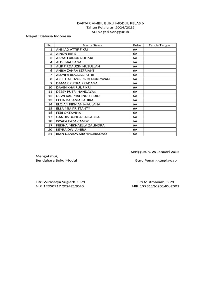 Daftar Ambil Buku Modul Kelas 6 | PDF