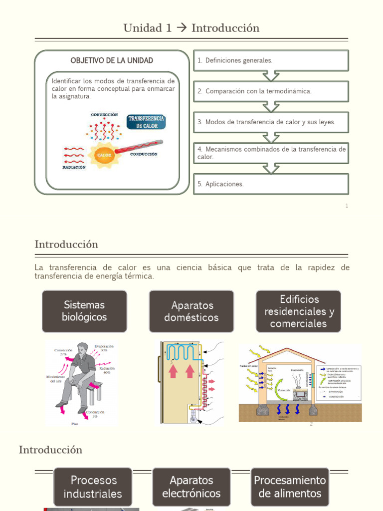 1 - Unidad 1 - Tema 1 - Generalidades de Transferencia de Calor | PDF | Calor | Convección