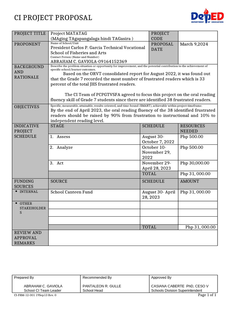 CI FRM 12001 CI Project Proposal | PDF | Learning | Human Communication