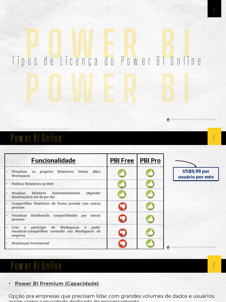 Tipos de Licença do Power BI Online | PDF | Armazenamento de dados de ...
