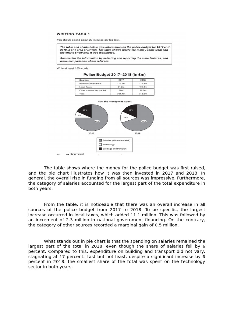 Task1-Combination (Table and Piechart) | PDF