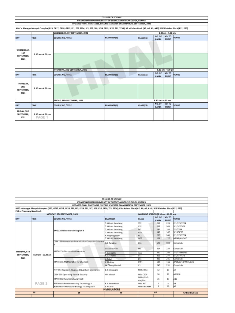 1 CoS FINAL EXAM TT 2-2020-2021-1 | PDF | Biology