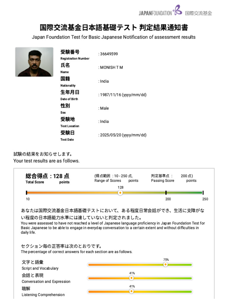 Monish Prometric - Report View | PDF