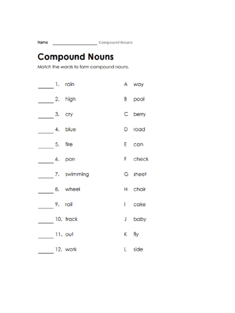 Compound Nouns | PDF
