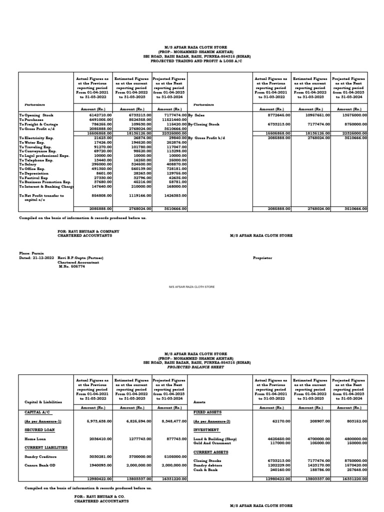 Md. Shamim Akhtar Projected Bs - New | PDF | Balance Sheet | Depreciation
