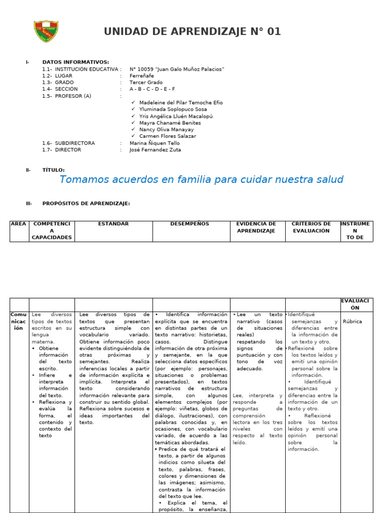 ESQUEMA DE UNIDAD DE APRENDIZAJE (Reparado) | PDF | Datos | Aprendizaje