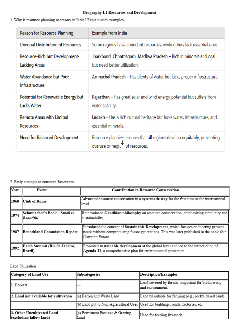 Class 10 Notes Geo Resources and Development | PDF | Soil | Erosion