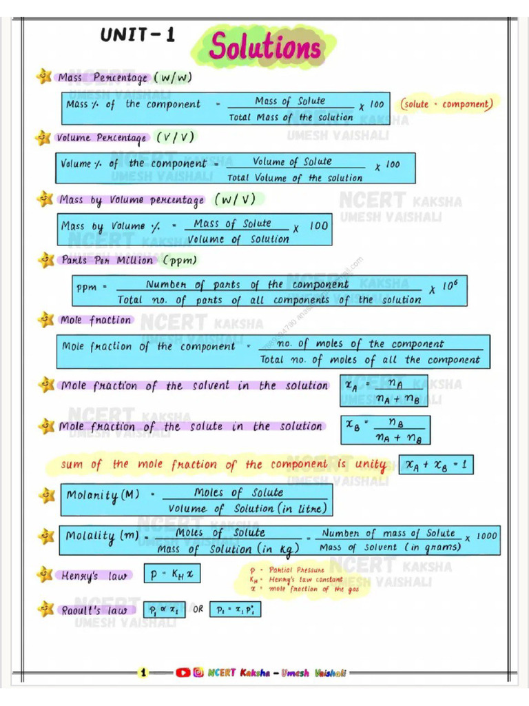 Class 12 Chemistry Notes by Ncert Kaksha | PDF