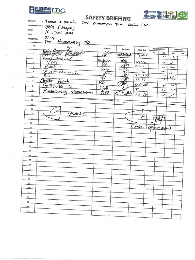 Absensi Safety Briefing PT - Inti Indah-Senin, 16 Juni 2025 | PDF