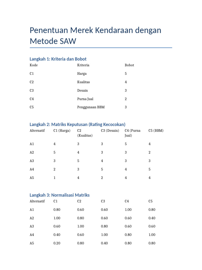 Hasil Penentuan Merek Kendaraan SAW | PDF