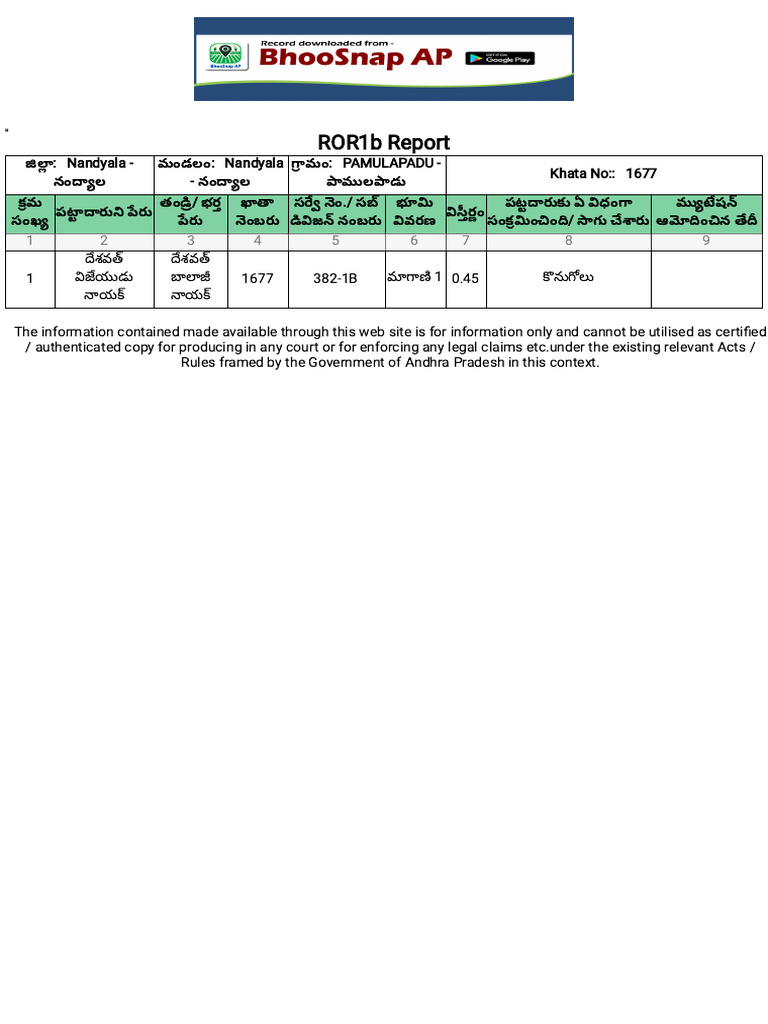 Ror1B PAMULAPADU Khata-1677 | PDF
