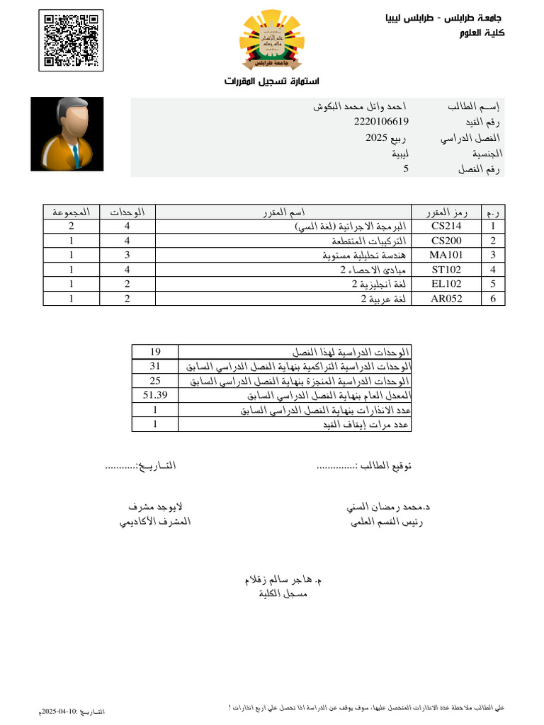 Form2 2220106619 2025S | PDF