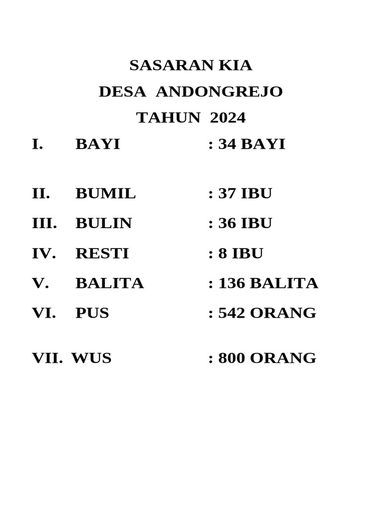 Data Sasaran Andongrejo 2024 . | PDF