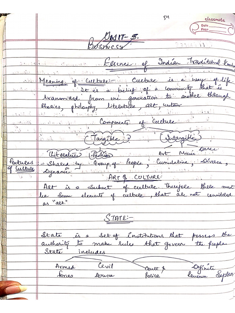 Unit-1,2,3 EITK | PDF